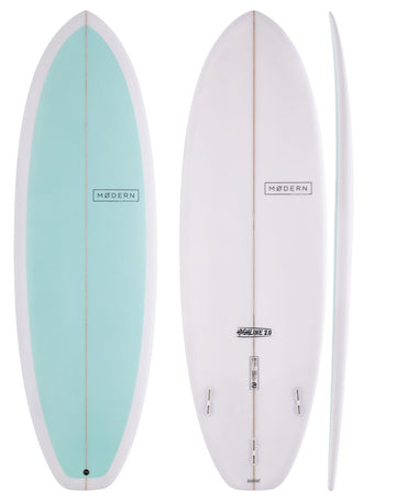 Modern Surfboards – Global Surf Industries - Australia